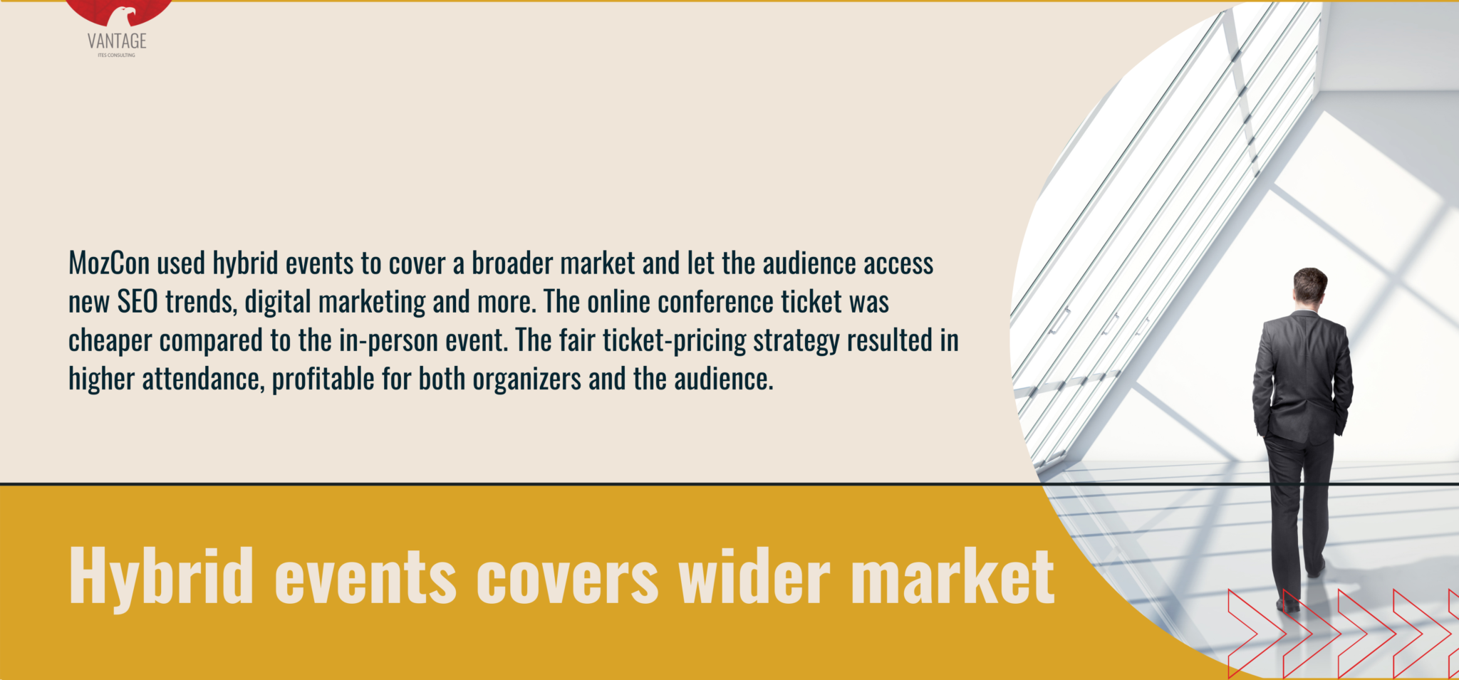 How can businesses adopt hybrid events? - Vantage ITes