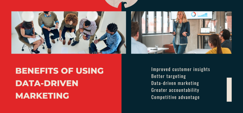 Win the business race with data-driven marketing and its strategies ...