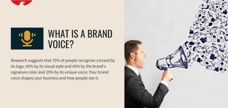 Speak up and stand out – Inspiring cases of effective brand voice ...
