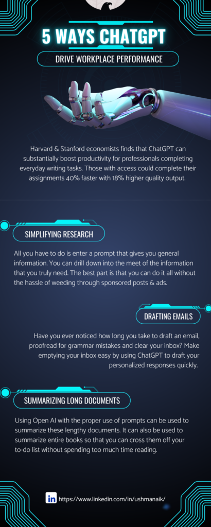 Infographic: Using ChatGPT to drive workplace performance - Vantage ITes